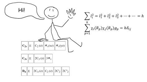 Group Theory Chem10the Great Orthogonality Theorem Got Examples C2v