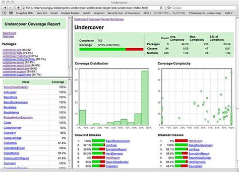 Github Sroebucksbt Coverage Code Coverage Processor For Sbt