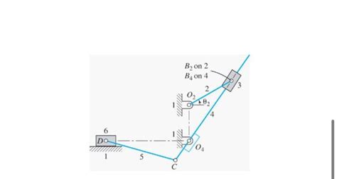 Solved 5 Locate All Instantaneous Centers Of The Mechanisms Chegg Com