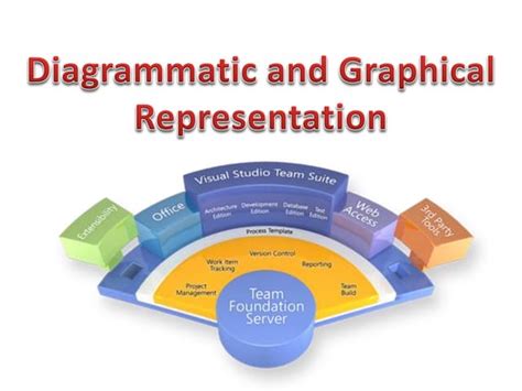Diagrammatic And Graphical Representation Of Data Pdf