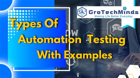 Types Of Automated Testing With Examples
