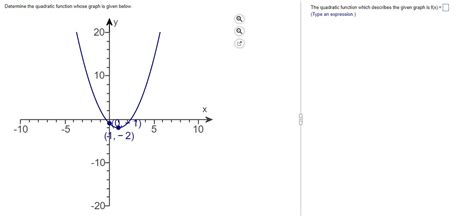 Solved Determine The Quadratic Function Whose Graph Is Given Below Course Hero