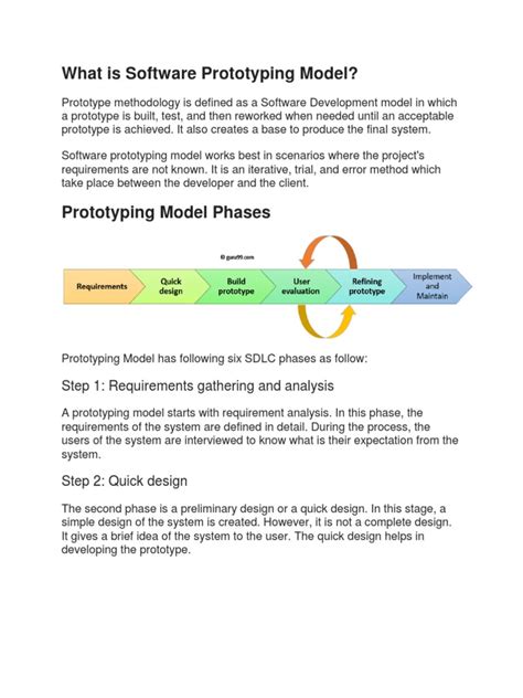 Prototyping Hci Pdf Software Prototyping Software Development Process