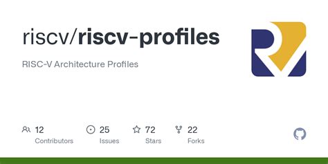 Releases Riscv Riscv Profiles Github