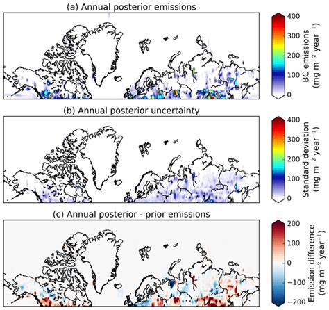 Acp Top Down Estimates Of Black Carbon Emissions At High Latitudes