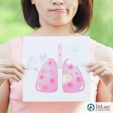 Momentous Findings On Age Related Lung Function Decline In Women