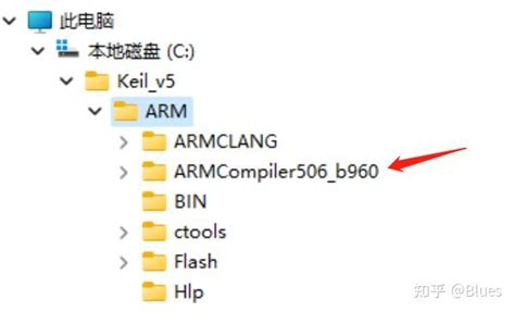 【mdk】新版keil不再默认安装ac5编译器 知乎