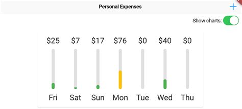 github faris hadziomerovic flutter expenses tracker a small flutter mobile app project for