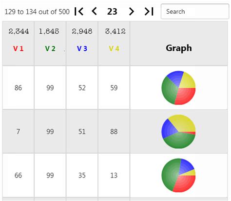 B4x Table Add Sub Total B4x Programming Forum