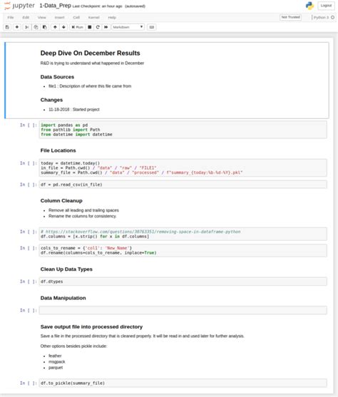 Building A Repeatable Data Analysis Process With Jupyter Notebooks Practical Business Python