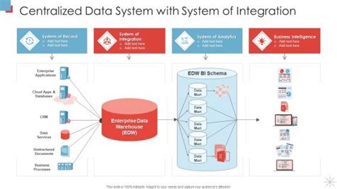 Data Integration Design PowerPoint Templates Slides And Graphics