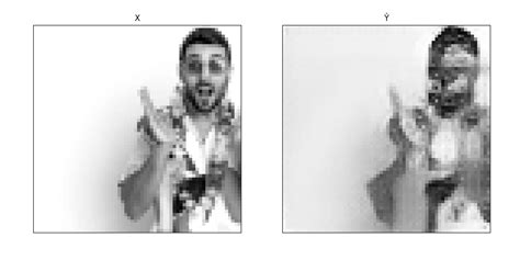 P Training A Quantized Video Compression Autoencoder Rmachinelearning