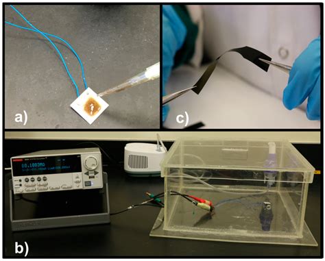 Polymers Free Full Text Flexible Pressure Sensor Based On PVDF Nanocomposites Containing