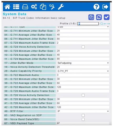 Nec Sip Trunk Setup Tutorial Voxtelesys
