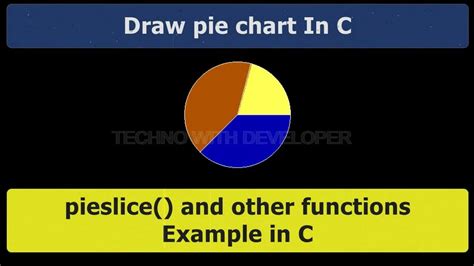 Pie Chart Plotter Using Graphics In C Part 21 C Graphics Cgraphics