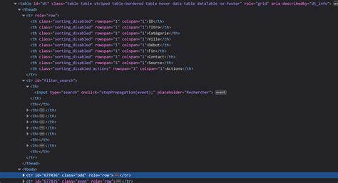 Hide Show Columns Doesnt Take Into Account My Second Tr Header — Datatables Forums