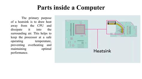 Basics In Computer Science Basics Cse Pptx