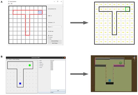 Figure Analysis Of Spatial Representations Using Cobel Rl A Blender