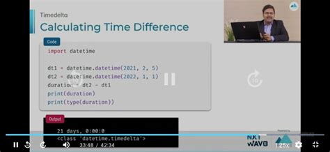Mohammed Akram On Linkedin Day45 100codechallenge Coding