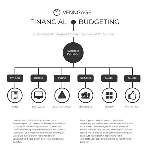How To Summarize Information And Present It Visually Venngage