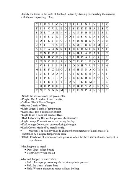 Jumbled Letters To Be Uploaded 1 Identify The Terms In The Table Of