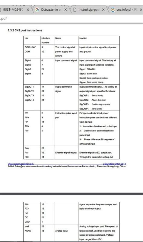 Sterownik CNC CSMIO IP M Servo Z Chin Cnc Info Pl FORUM CNC