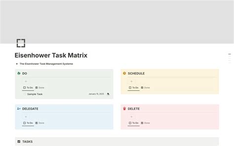 Eisenhower Task Matrix Template By Ma Chérie Notion Marketplace
