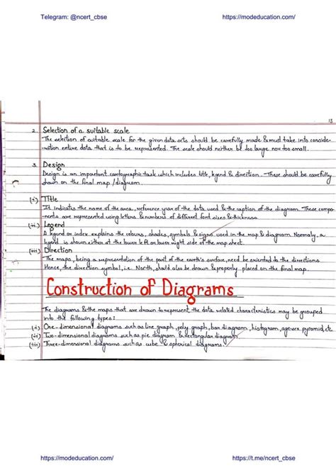Class 12 Geography Practical File Pdf Pdf