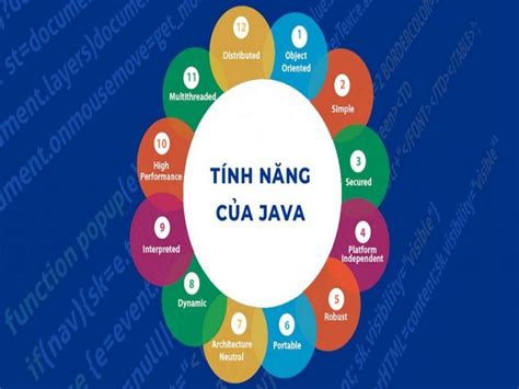 nen hoc ngon ngu lap trinh nao dau tien 5 Học trực tuyến CNTT học lập trình từ cơ bản đến