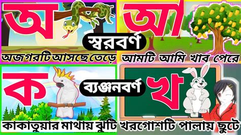 Bangla Bornomala ব্যঞ্জনবর্ণ ক খ গ Banjonborno স্বরবর্ণ অ আ ই Sorborno ছবি দেখে স্বর্ণ শিখি