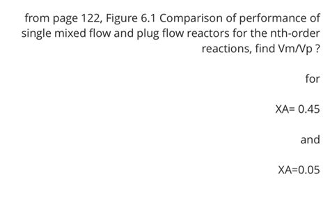 Solved The Reactor Setup Shown In Fig E Consists Of Chegg Com