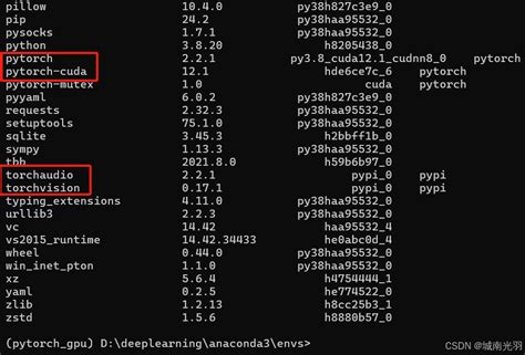 Pytorch Pytorch Gpu Cpu Pythonanaconda Pycharm