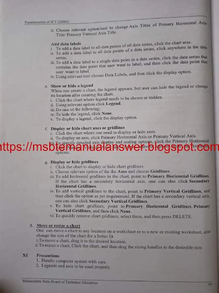 22001 Fundamentals Of Ict Solved Lab Manual Pdf Manual Answer Msbte