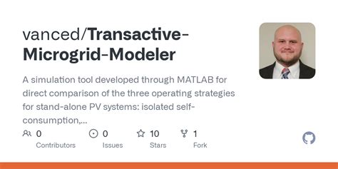 Github Vanced Transactive Microgrid Modeler A Simulation Tool Developed Through Matlab For