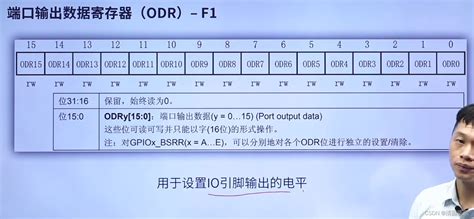 stm32 hal库开发——入门篇（1） stm32 hal库 csdn csdn博客