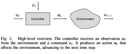 Conditional Imitation Learning CARLA Artificial Intelligence Research
