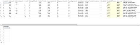 Sql Server Unexpected Sql Behaviour With Select Top Query Stack Overflow