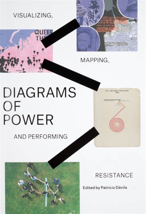 Diagrams Of Power Visualizing Mapping And Performing Resistance