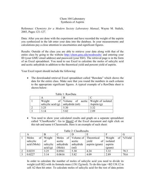 Aspirin Synthesis Lab Manual Chemistry Experiment Excel Analysis