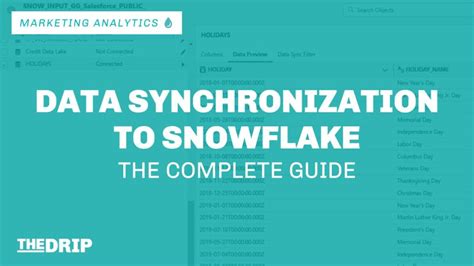 The Drip On Linkedin Data Synchronization To Snowflake The Complete Guide Salesforce Ben