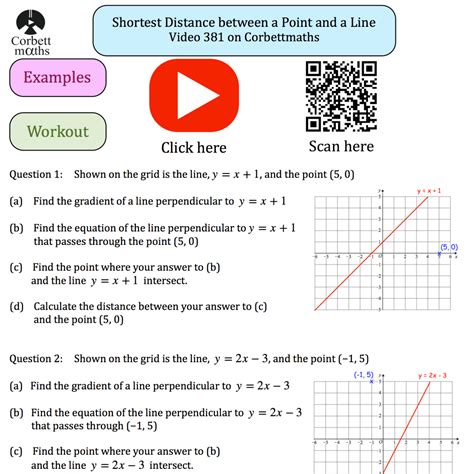 Shortest Distance Between A Point And A Line Textbook Exercise Corbettmaths