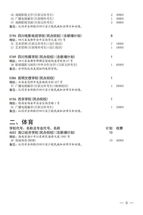 关于四川省2023年普通高校招生艺术类本科第一批体育类本科批第三次 征集志愿的通知 四川省教育考试院