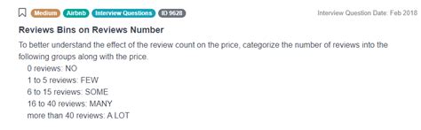 airbnb data scientist interview guide stratascratch