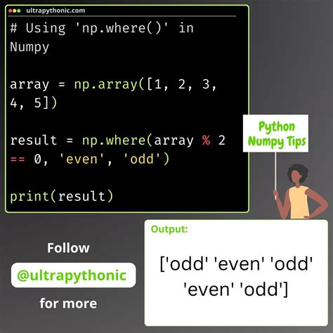 Python Pythonprogramming Learnpython Pythontips Pythoncode Numpy Ultra Pythonic