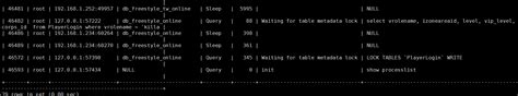 mysql常见错误之waiting for table metadata lock的解决方法 腾讯云开发者社区 腾讯云