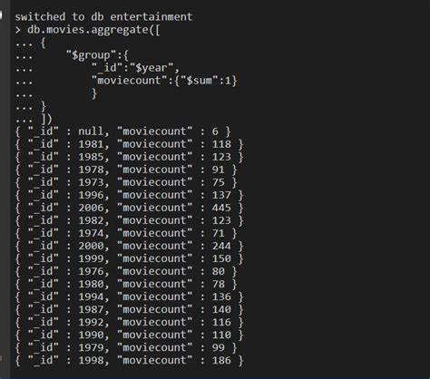Week 5 Peer Graded Final Assignment Of Working With Nosql Databases Codefit
