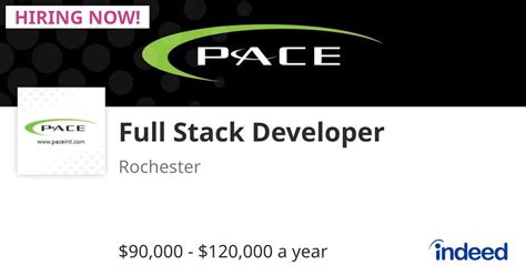 Larajobs On Linkedin A New Job Just Posted To Larajobs Full Stack Developer