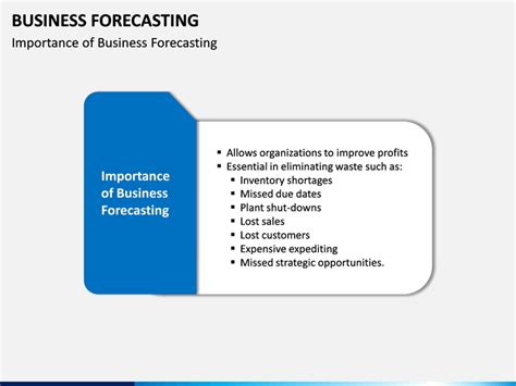 Business Forecasting PowerPoint And Google Slides Template PPT Slides