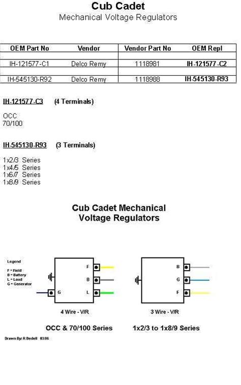 The Definitive Guide To Cub Cadet Voltage Regulator Wiring Diagram
