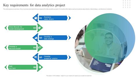 toolkit for data science and analytics transition key requirements for data analytics project